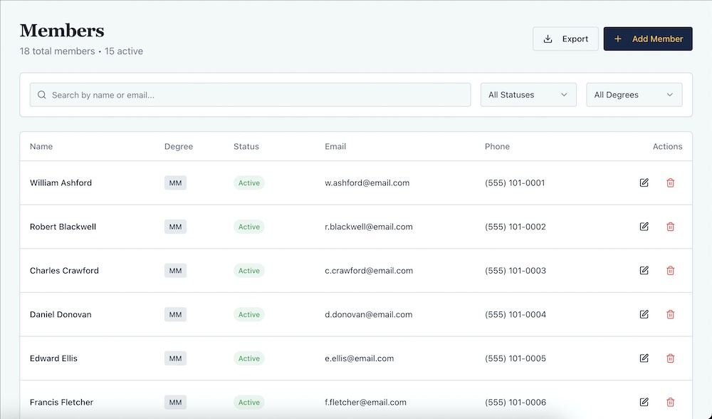 MasonicLodgeSecretary.com: Our new AI Masonic Lodge Management Tool